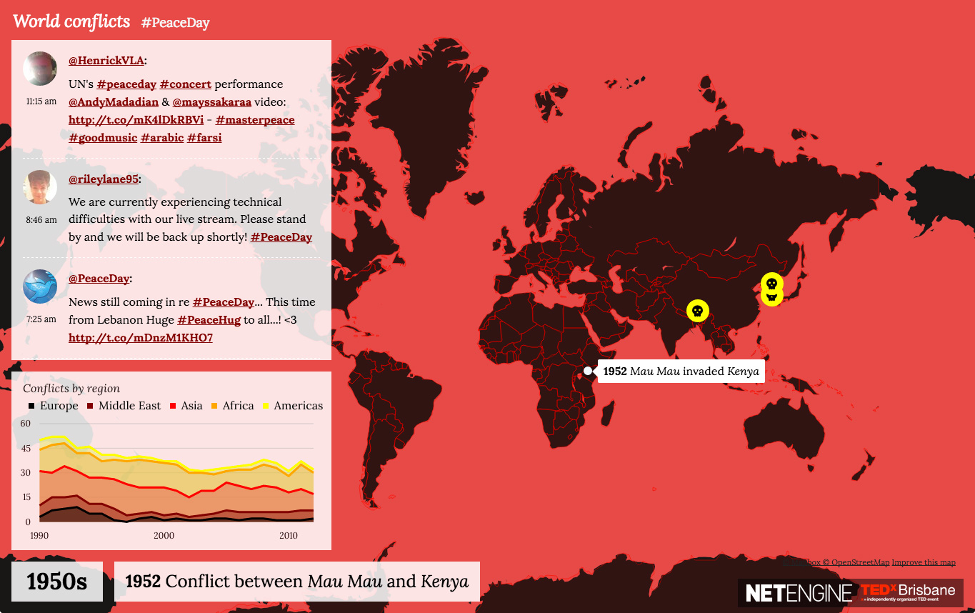 GitHub - net-engine/international-day-of-peace: Data visualisation ...